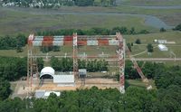Landing and Impact Dynamics Research Facility (Gantry)
